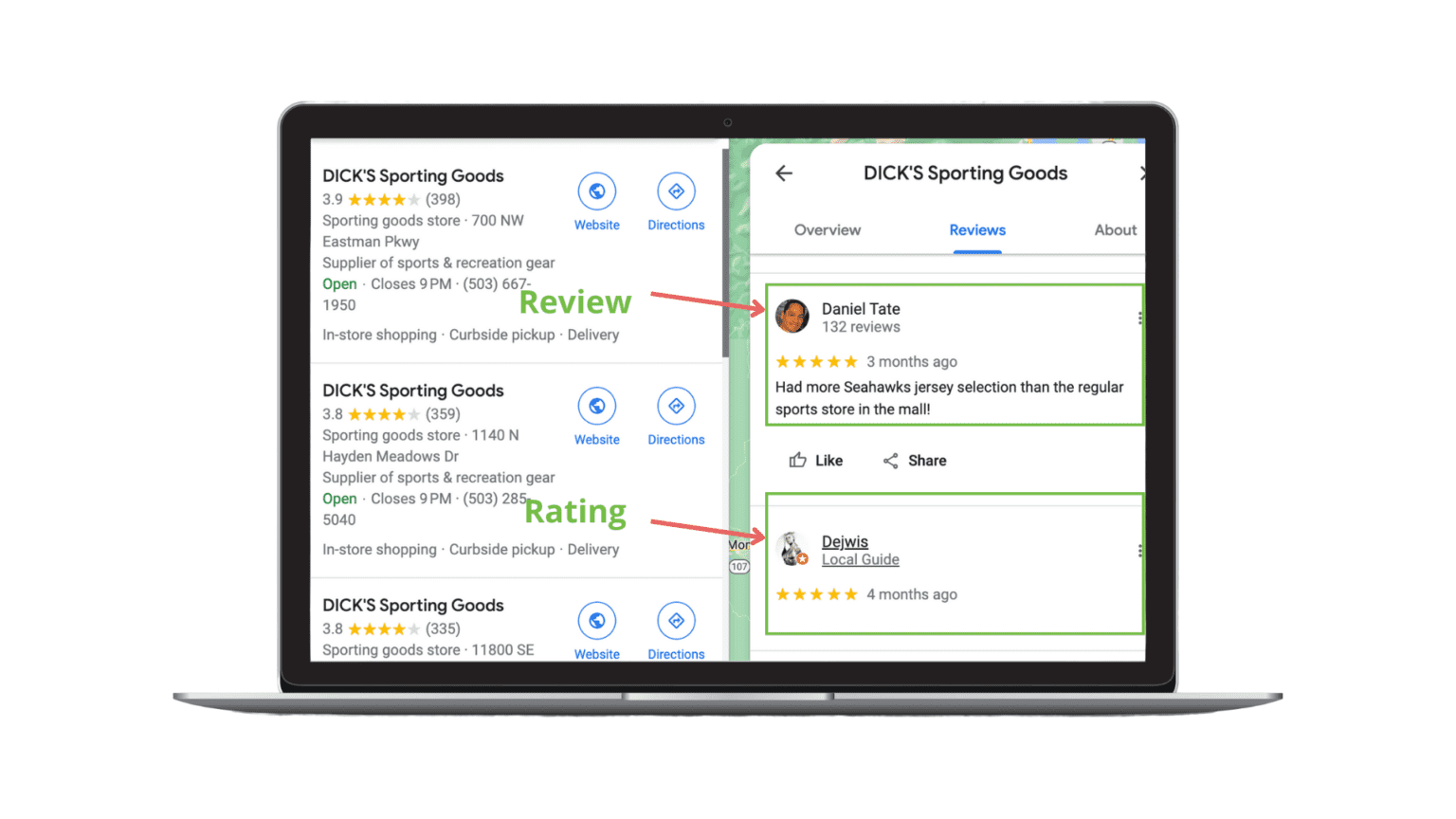 Google Ratings vs. Reviews: Differences Explained