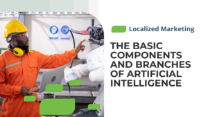 The Basic Components and Branches of Artificial Intelligence