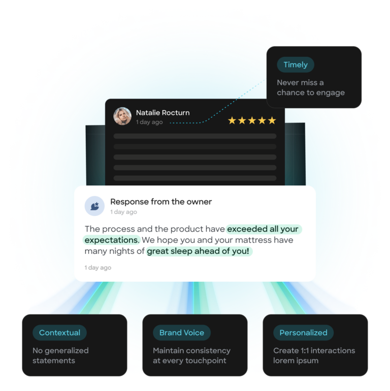 Social Media Management for Business | SOCi