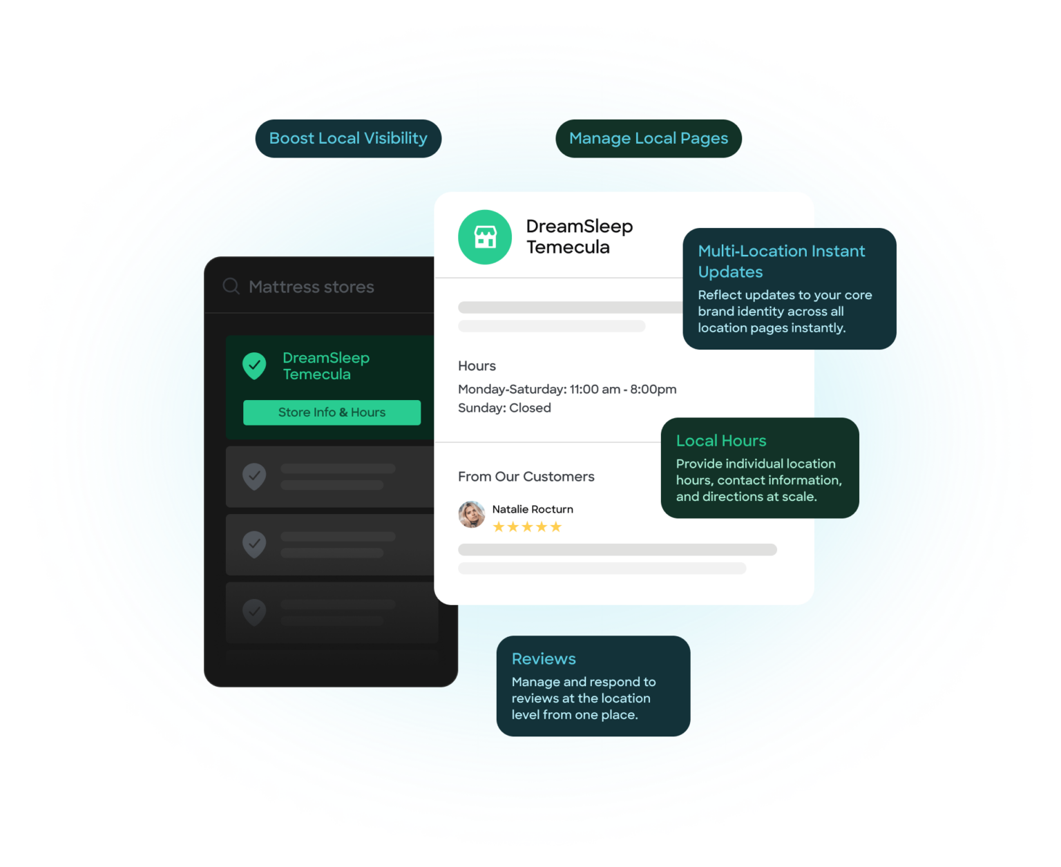 Capture Customer Insights Effortlessly | SOCi Forms & Surveys