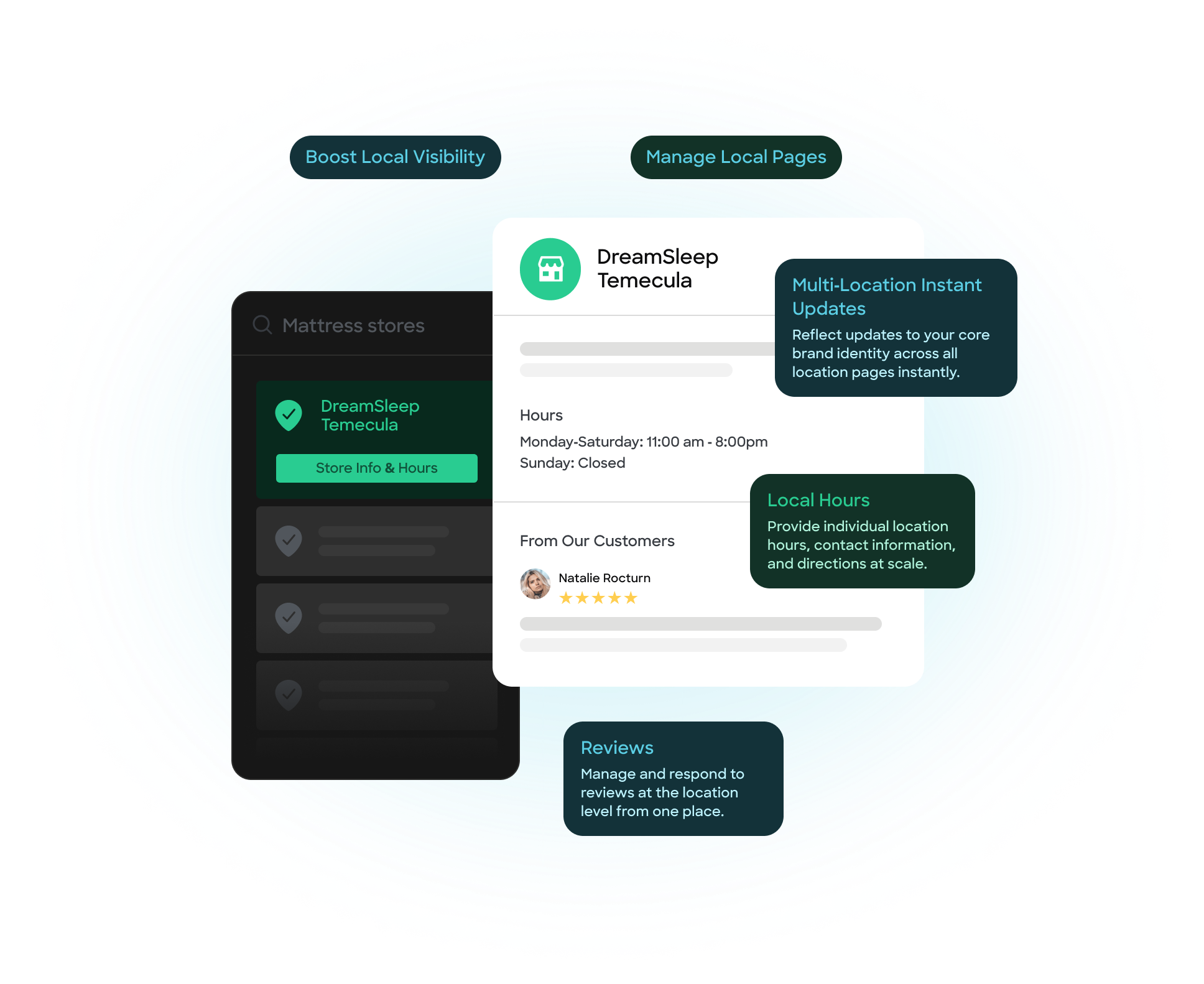 Capture Customer Insights Effortlessly | SOCi Forms & Surveys